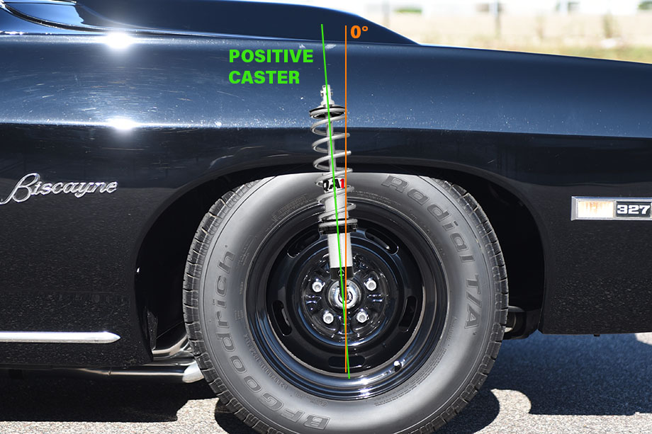 Are Tubular Control Arms The Best Classic Vehicle Upgrade? - Detroit Speed