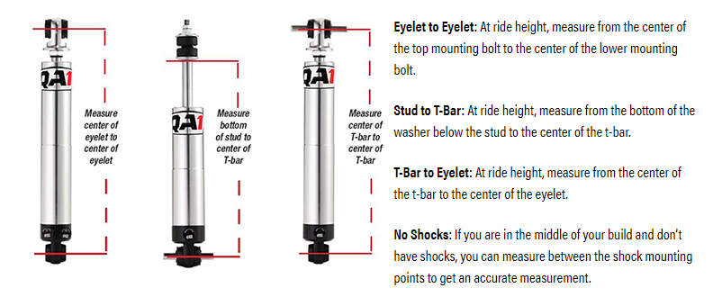 What Is Shock Ride Height And How Do You Measure It? - Detroit Speed